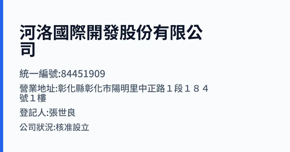 河洛國際開發股份有限公司 - 統編 84451909(彰化縣) 公司登記資料與營業項目詳細圖表