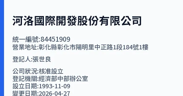河洛國際開發股份有限公司的照片-統編 84451909(彰化縣) 公司登記資料與營業項目詳細圖表