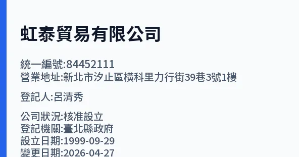 虹泰貿易有限公司的照片-統編 84452111(新北市) 公司登記資料與營業項目詳細圖表