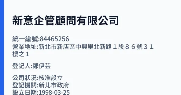 新意企管顧問有限公司的照片-統編 84465256(新北市) 公司登記資料與營業項目詳細圖表