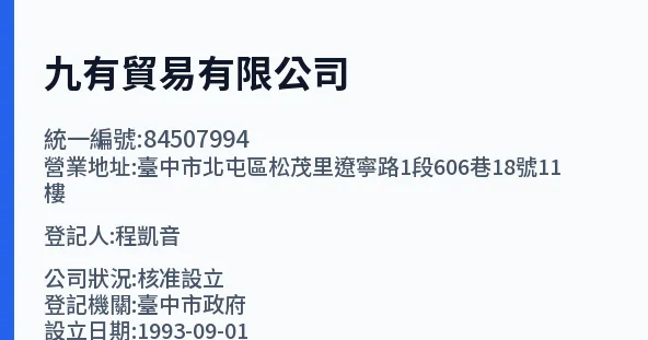 九有貿易有限公司的照片-統編 84507994(臺中市) 公司登記資料與營業項目詳細圖表