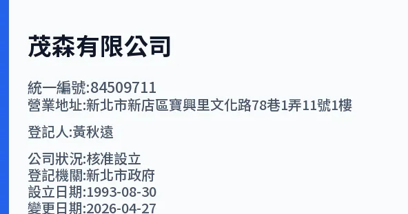 茂森有限公司的照片-統編 84509711(新北市) 公司登記資料與營業項目詳細圖表
