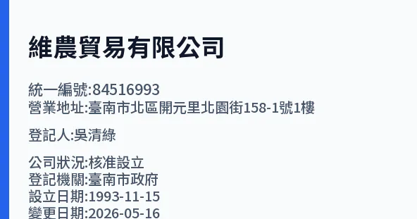 維農貿易有限公司的照片-統編 84516993(臺南市) 公司登記資料與營業項目詳細圖表