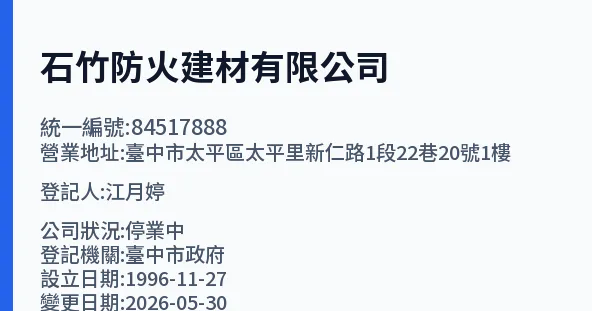 石竹防火建材有限公司的照片-統編 84517888(臺中市) 公司登記資料與營業項目詳細圖表