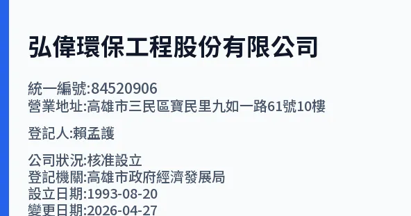 弘偉環保工程股份有限公司的照片-統編 84520906(高雄市) 公司登記資料與營業項目詳細圖表