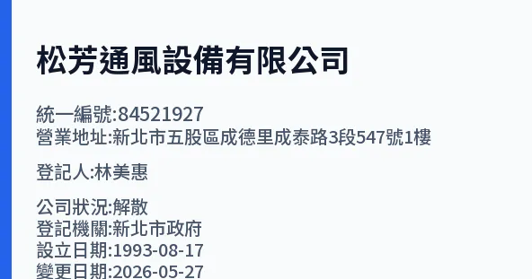 松芳通風設備有限公司的照片-統編 84521927(新北市) 公司登記資料與營業項目詳細圖表