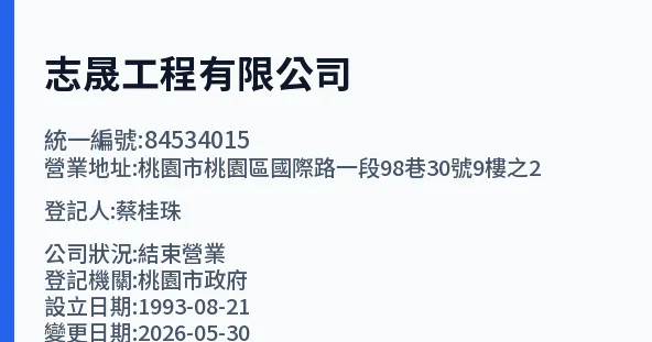 志晟工程有限公司的照片-統編 84534015(桃園市) 公司登記資料與營業項目詳細圖表
