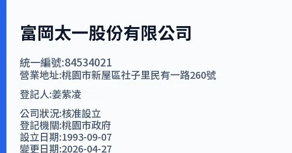 富岡太一股份有限公司的照片-統編 84534021(桃園市) 公司登記資料與營業項目詳細圖表