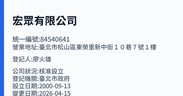 宏眾有限公司的照片-統編 84540641(臺北市) 公司登記資料與營業項目詳細圖表