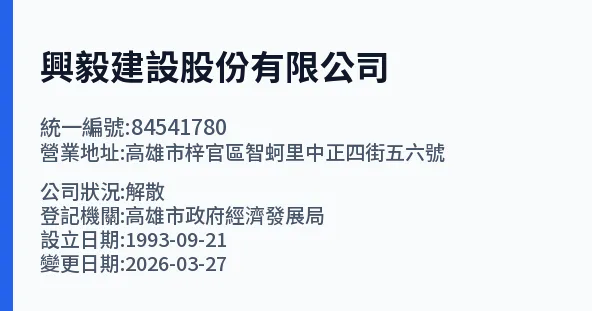 興毅建設股份有限公司的照片-統編 84541780(高雄市) 公司登記資料與營業項目詳細圖表