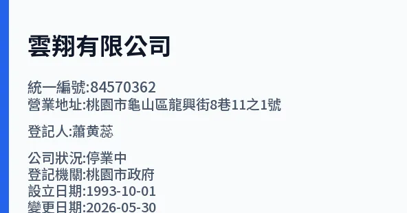 雲翔有限公司的照片-統編 84570362(桃園市) 公司登記資料與營業項目詳細圖表