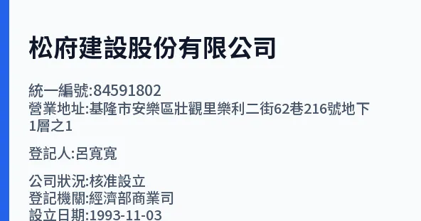 松府建設股份有限公司的照片-統編 84591802(基隆市) 公司登記資料與營業項目詳細圖表