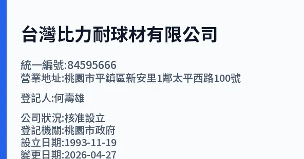台灣比力耐球材有限公司的照片-統編 84595666(桃園市) 公司登記資料與營業項目詳細圖表