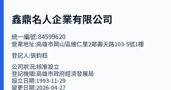 鑫鼎名人企業有限公司的照片-統編 84599620(高雄市) 公司登記資料與營業項目詳細圖表