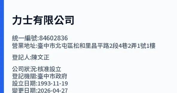 力士有限公司的照片-統編 84602836(臺中市) 公司登記資料與營業項目詳細圖表