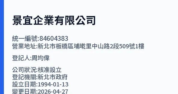 景宜企業有限公司的照片-統編 84604383(新北市) 公司登記資料與營業項目詳細圖表