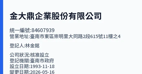 金大鼎企業股份有限公司的照片-統編 84607939(臺南市) 公司登記資料與營業項目詳細圖表