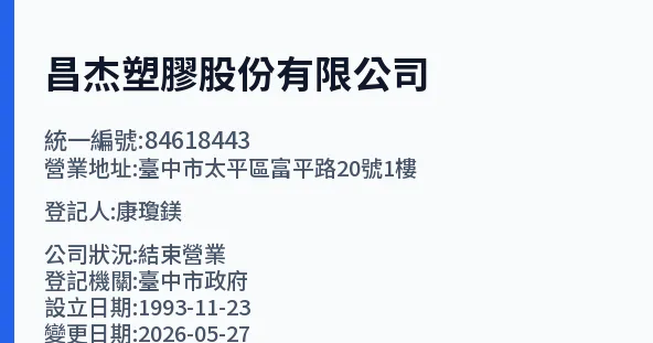 昌杰塑膠股份有限公司的照片-統編 84618443(臺中市) 公司登記資料與營業項目詳細圖表