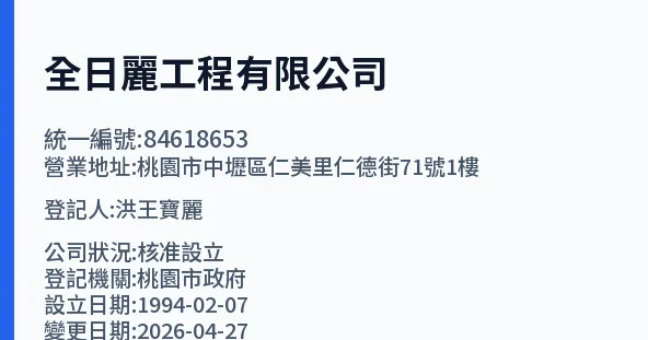 全日麗工程有限公司的照片-統編 84618653(桃園市) 公司登記資料與營業項目詳細圖表