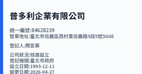 普多利企業有限公司的照片-統編 84628239(臺北市) 公司登記資料與營業項目詳細圖表