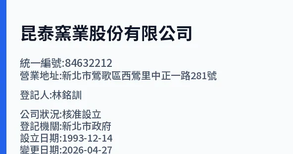 昆泰窯業股份有限公司的照片-統編 84632212(新北市) 公司登記資料與營業項目詳細圖表