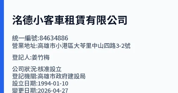 洺德小客車租賃有限公司的照片-統編 84634886(高雄市) 公司登記資料與營業項目詳細圖表
