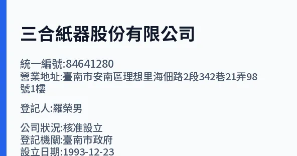 三合紙器股份有限公司的照片-統編 84641280(臺南市) 公司登記資料與營業項目詳細圖表