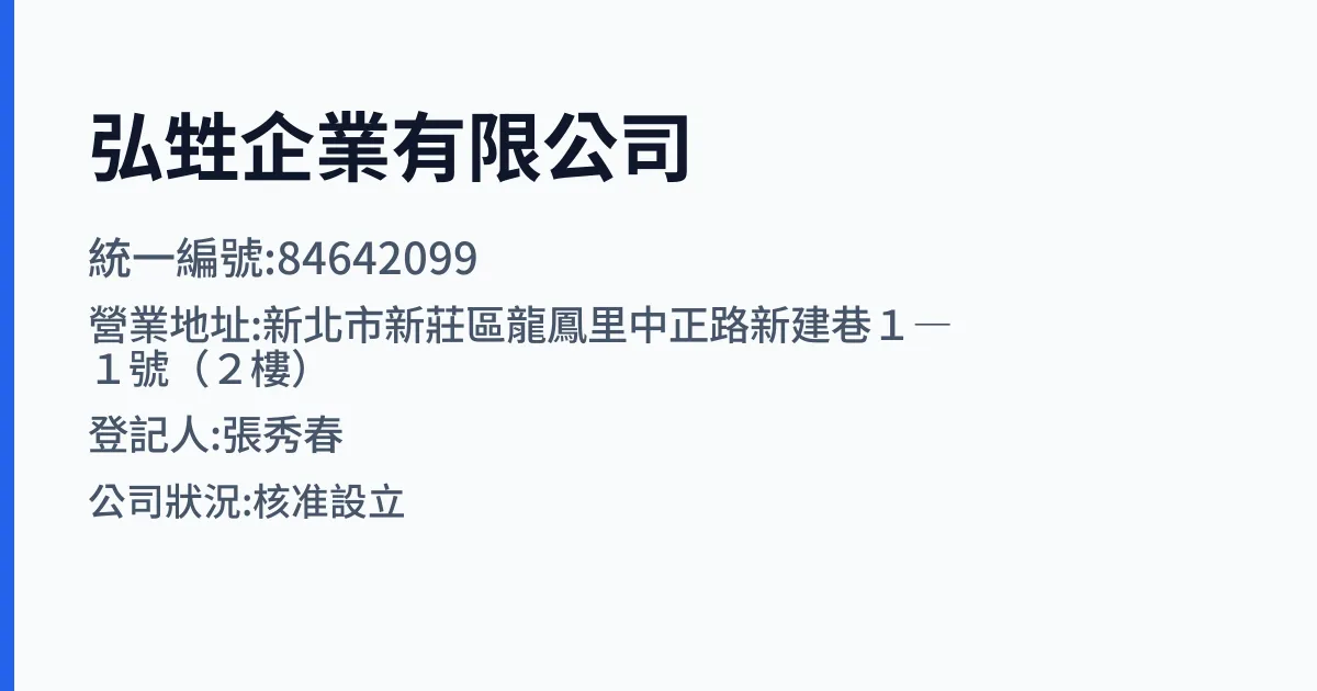 弘甡企業有限公司 - 統編 84642099(新北市) 公司登記資料與營業項目詳細圖表