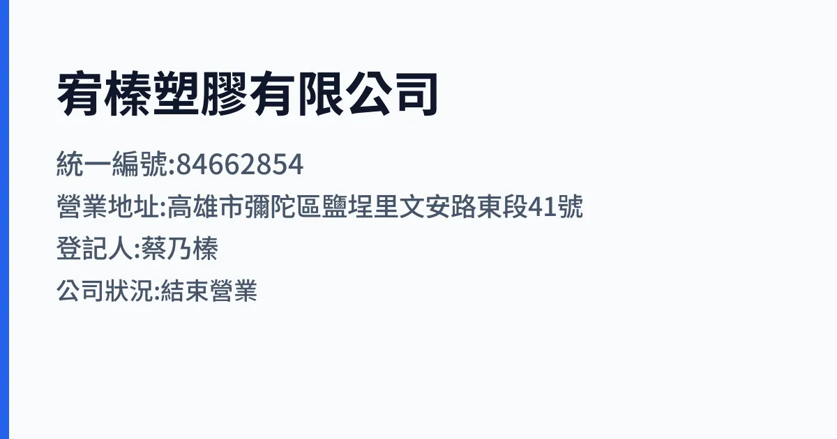 宥榛塑膠有限公司 - 統編 84662854(高雄市) 公司登記資料與營業項目詳細圖表