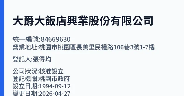 大爵大飯店興業股份有限公司的照片-統編 84669630(桃園市) 公司登記資料與營業項目詳細圖表