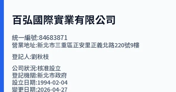 百弘國際實業有限公司的照片-統編 84683871(新北市) 公司登記資料與營業項目詳細圖表