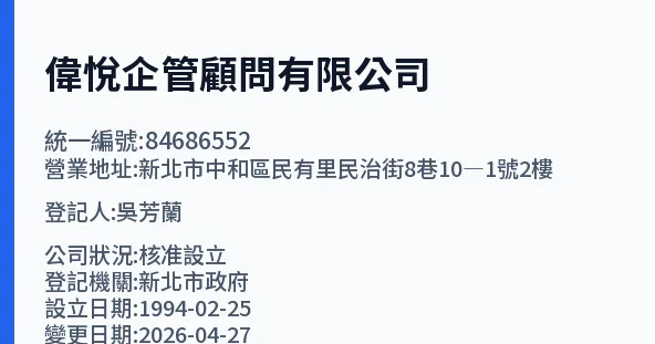 偉悅企管顧問有限公司的照片-統編 84686552(新北市) 公司登記資料與營業項目詳細圖表