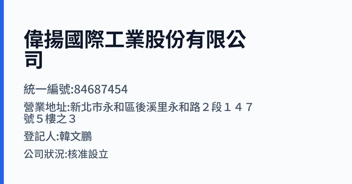 偉揚國際工業股份有限公司 - 統編 84687454(新北市) 公司登記資料與營業項目詳細圖表