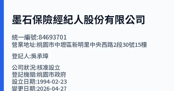 墨石保險經紀人股份有限公司的照片-統編 84693701(桃園市) 公司登記資料與營業項目詳細圖表