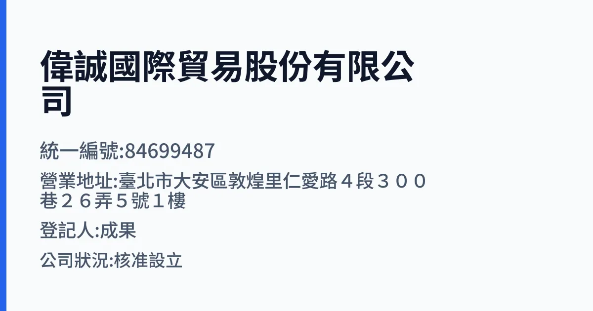 偉誠國際貿易股份有限公司 - 統編 84699487(臺北市) 公司登記資料與營業項目詳細圖表