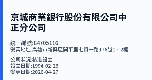 京城商業銀行股份有限公司中正分公司的照片-統編 84705116(高雄市) 公司登記資料與營業項目詳細圖表