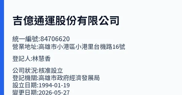 吉億通運股份有限公司的照片-統編 84706620(高雄市) 公司登記資料與營業項目詳細圖表