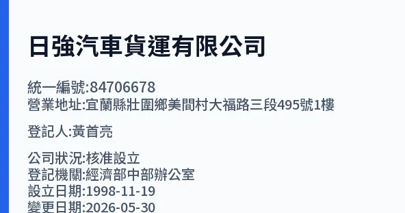 日強汽車貨運有限公司的照片-統編 84706678(宜蘭縣) 公司登記資料與營業項目詳細圖表