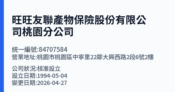 旺旺友聯產物保險股份有限公司桃園分公司的照片-統編 84707584(桃園市) 公司登記資料與營業項目詳細圖表