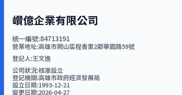 巑億企業有限公司的照片-統編 84713191(高雄市) 公司登記資料與營業項目詳細圖表
