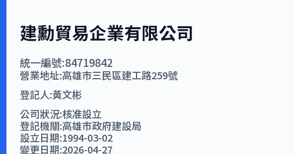 建勳貿易企業有限公司的照片-統編 84719842(高雄市) 公司登記資料與營業項目詳細圖表
