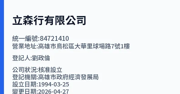 立森行有限公司的照片-統編 84721410(高雄市) 公司登記資料與營業項目詳細圖表