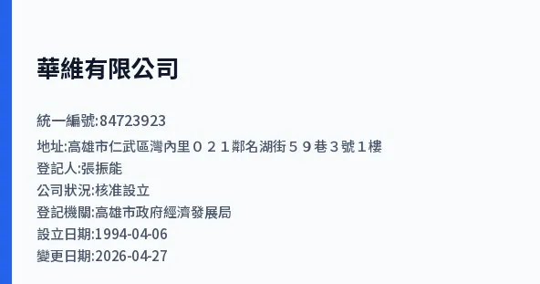華維有限公司的照片-統編 84723923(高雄市) 公司登記資料與營業項目詳細圖表