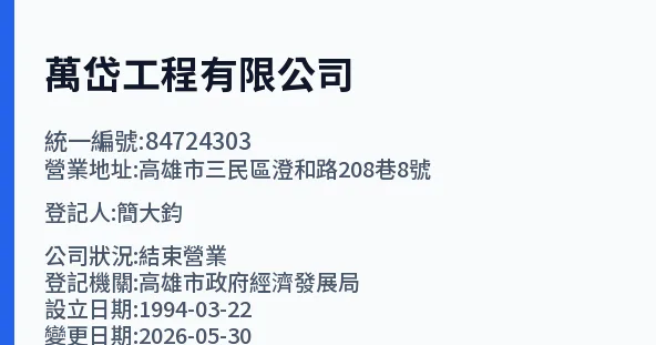 萬岱工程有限公司的照片-統編 84724303(高雄市) 公司登記資料與營業項目詳細圖表