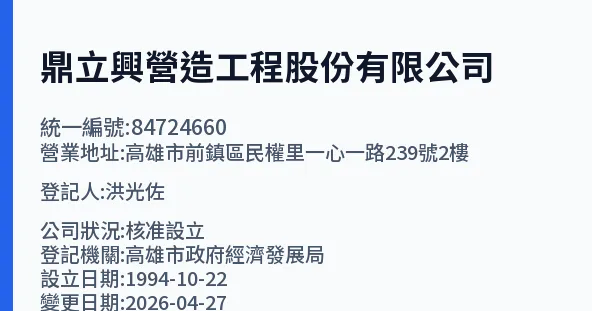 鼎立興營造工程股份有限公司的照片-統編 84724660(高雄市) 公司登記資料與營業項目詳細圖表