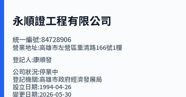 永順證工程有限公司的照片-統編 84728906(高雄市) 公司登記資料與營業項目詳細圖表