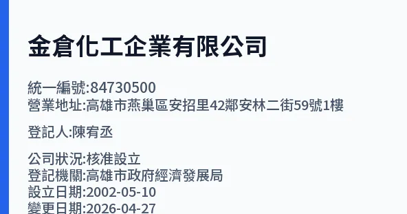 金倉化工企業有限公司的照片-統編 84730500(高雄市) 公司登記資料與營業項目詳細圖表