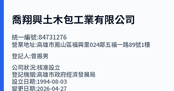 喬翔興土木包工業有限公司的照片-統編 84731276(高雄市) 公司登記資料與營業項目詳細圖表