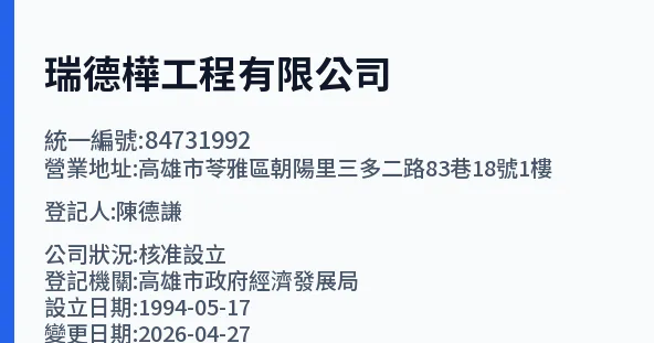 瑞德樺工程有限公司的照片-統編 84731992(高雄市) 公司登記資料與營業項目詳細圖表