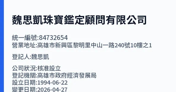 魏思凱珠寶鑑定顧問有限公司的照片-統編 84732654(高雄市) 公司登記資料與營業項目詳細圖表